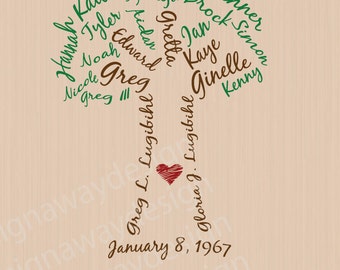 Chandeliers & Pendant Lights