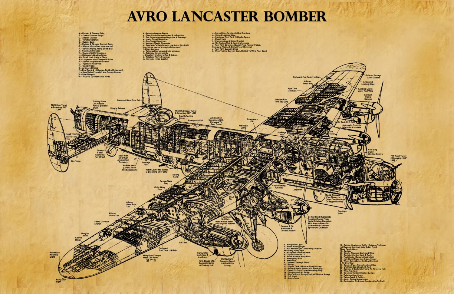 Avro Lancaster British Bomber Plane - Night Bomber Airplane - Art Print ...