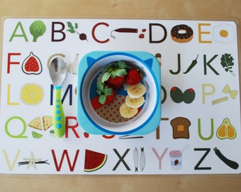 Food Alphabet Card Set Nursery Wall Cards Food Alphabet
