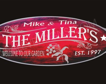 Lily name sign | Etsy