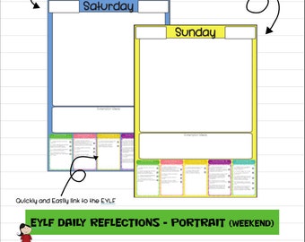PDF EYLF Programming Templates