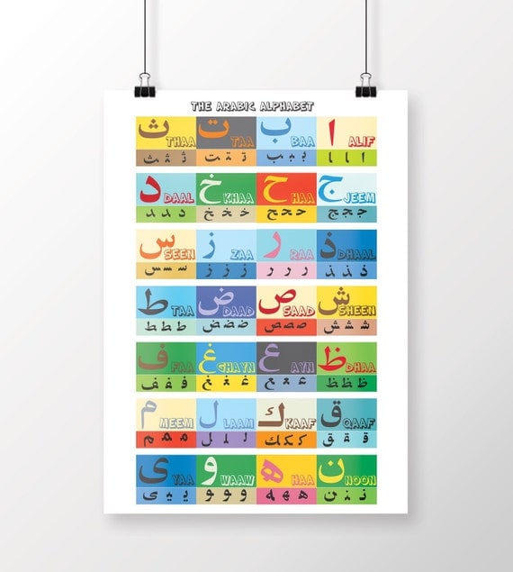 Arabic alphabet Alif baa taa Poster Print by ColourMyWall on Etsy