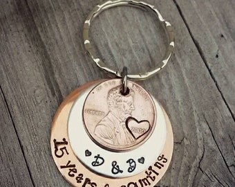 15 years | Etsy