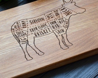 Butcher gifts | Etsy