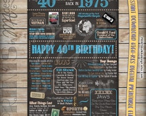 Popular items for 40th birthday poster on Etsy