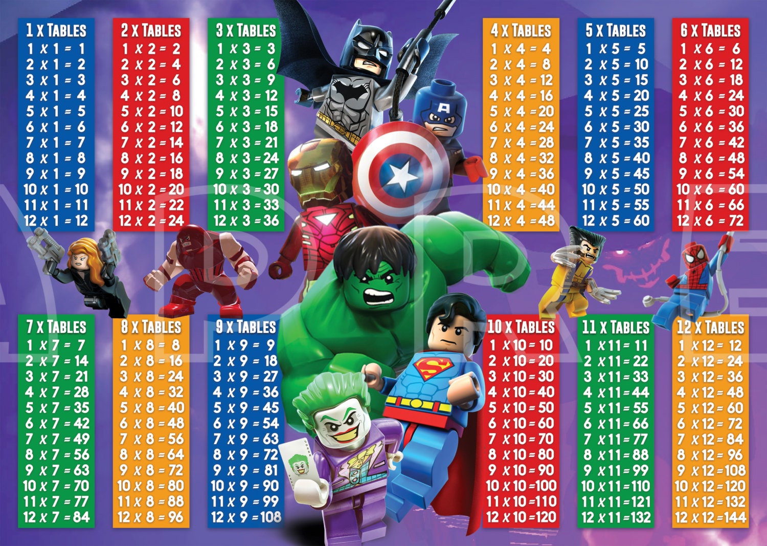 LEGO Marvel AVENGERS Maths Times Tables / Multiplication