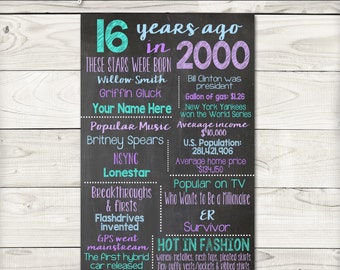 16th birthday decorations | Etsy