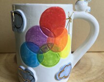 Popular items for whale mug on Etsy