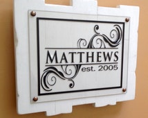 Popular items for established sign on Etsy