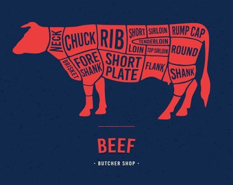 Beef cuts | Etsy