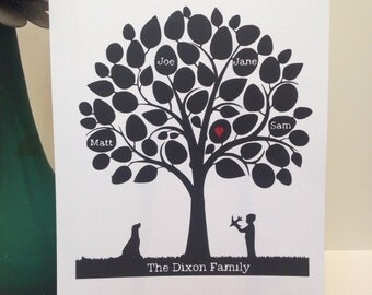 Modern family tree | Etsy