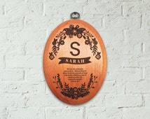 Unique name meaning sign related items | Etsy