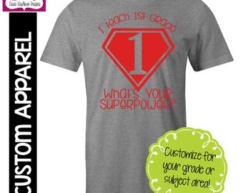 Your superpower | Etsy