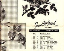 Unique anchor charts related items | Etsy