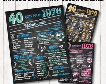 Unique 40th birthday poster related items | Etsy