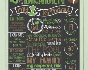 Chevron Blue First Birthday Chalkboard Poster by PersonalizedChalk