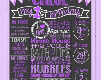 Chevron Red and Aqua First Birthday by PersonalizedChalk on Etsy