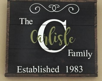 Repurposed wood sign | Etsy