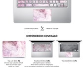 Keyboard stickers | Etsy