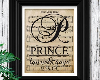 Name meaning sign | Etsy