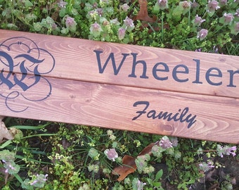 Family name plaque | Etsy