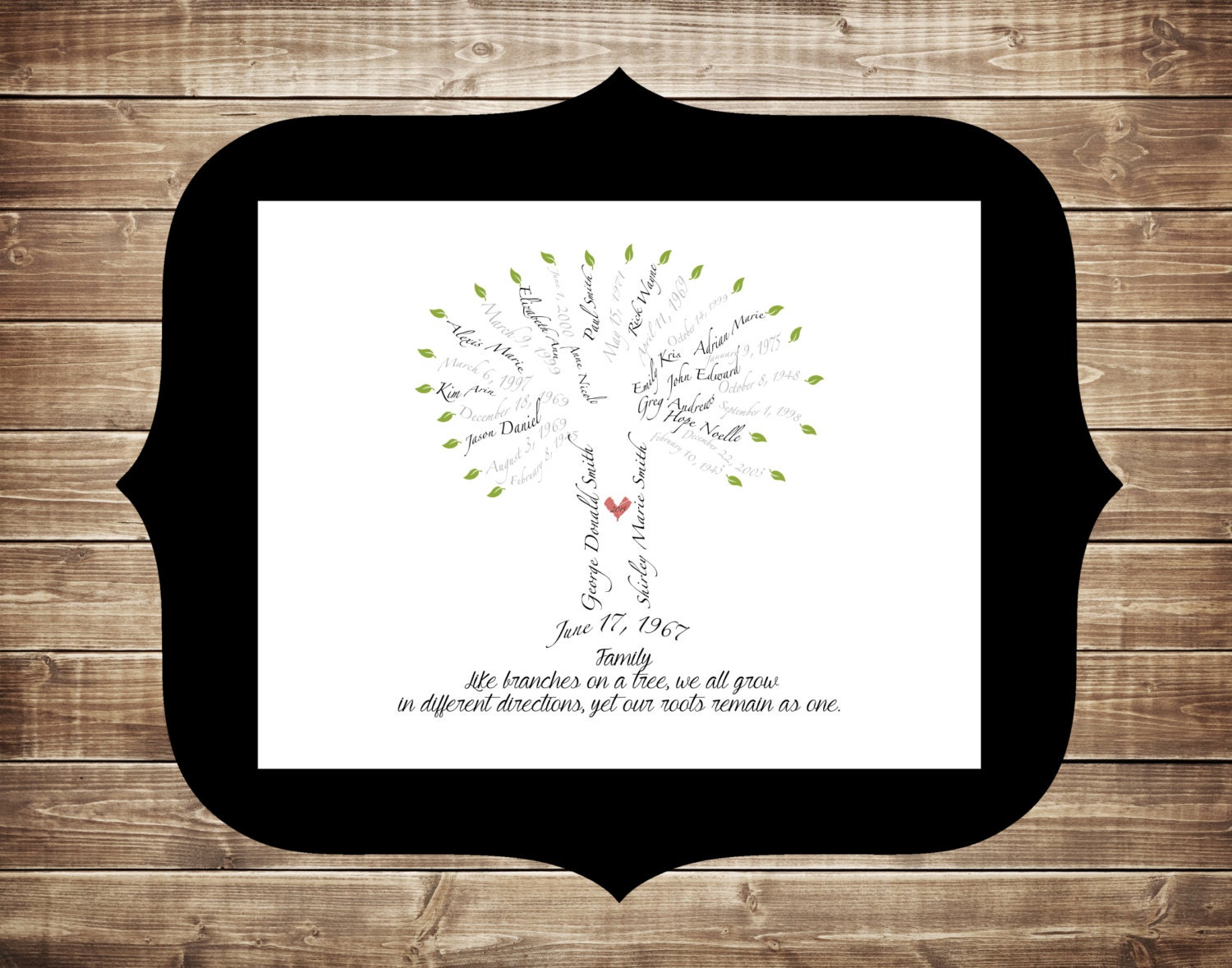 Custom Family Tree Typography Art 11x14