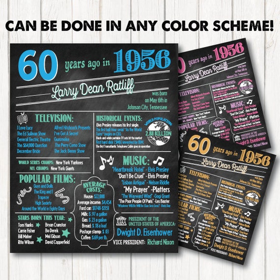 60th Birthday Poster. 60th Birthday by LittleMountainTop on Etsy
