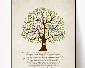 The ART of MARRIAGE Poem Print Personalized Wedding Blessing