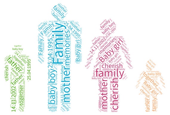 Family Word Art Print A4 UNframed Gift Mother Father