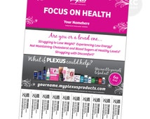 Popular items for plexus slim on Etsy