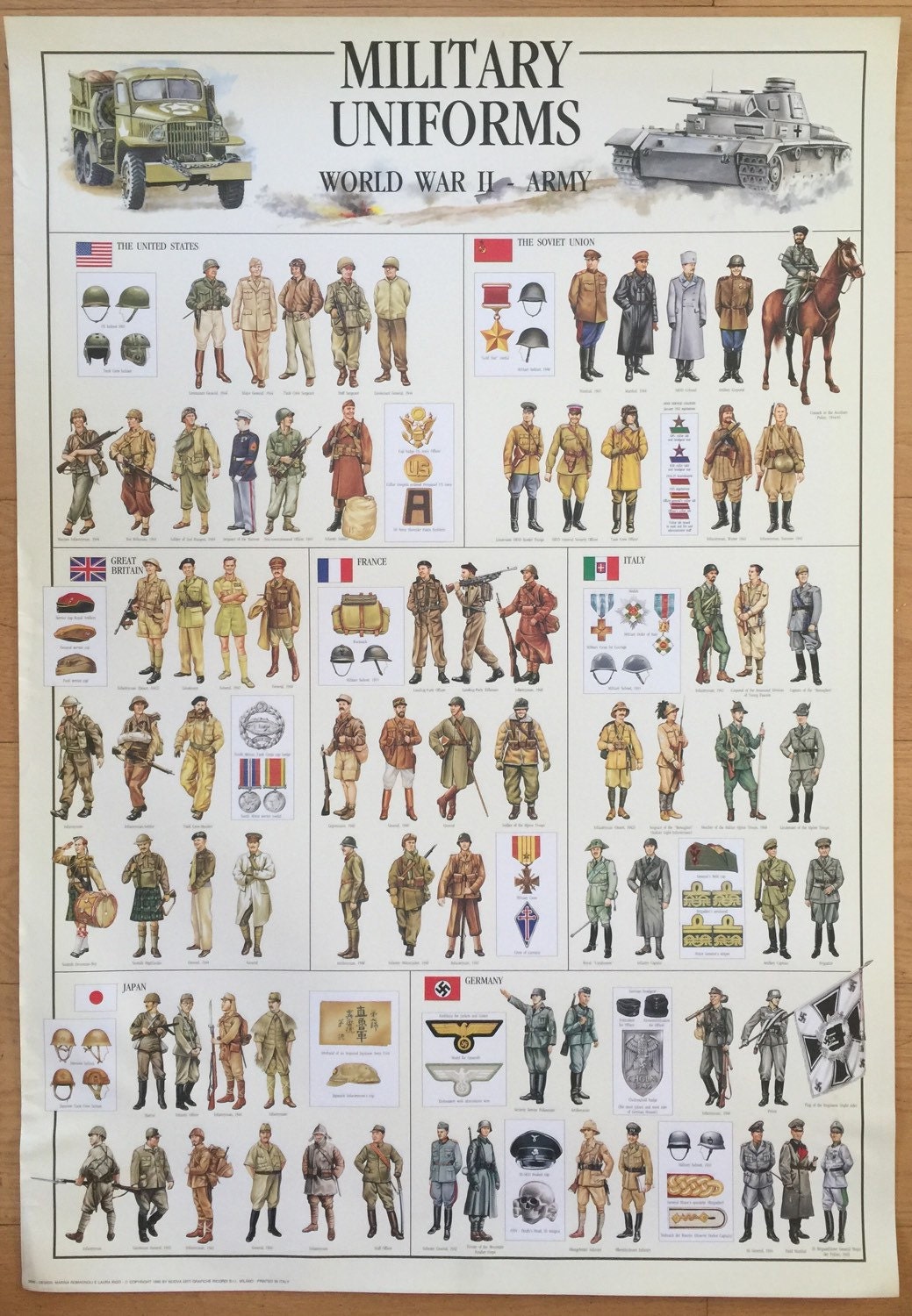Hobby Poster Chart Military Uniforms Of WW II Poster 27 x 39