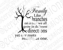 Unique svg family tree related items | Etsy