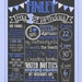 Chevron Blue First Birthday Chalkboard Poster by PersonalizedChalk
