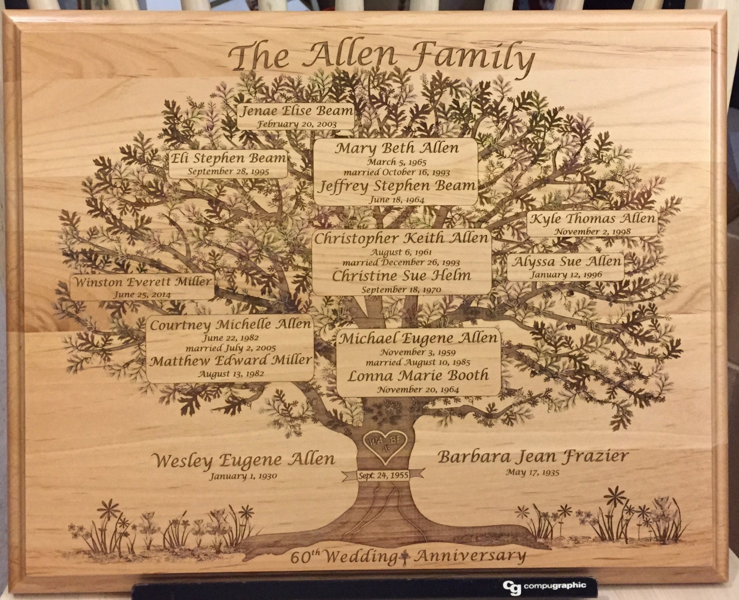 Custom Laser Engraved Family Tree Plaques custom-laser-engraved-family-tree-plaques