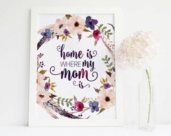 Mom poster | Etsy