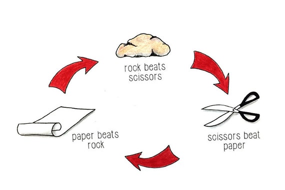 Rock Paper Scissors Blow Job STR-078 Funny by skiptheroses