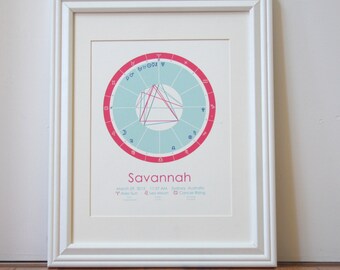 Custom Astrological Birth Chart Art Print Light Gray-Blue