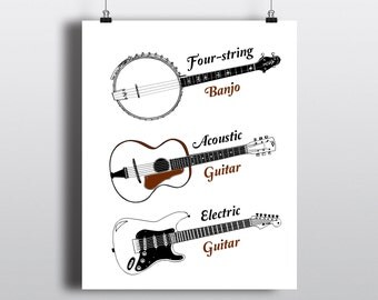 Banjo art | Etsy