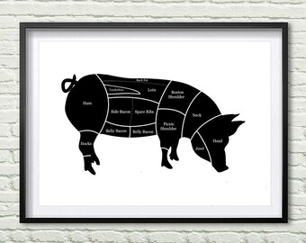 Pig butcher diagram | Etsy