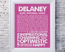 Unique delaney related items | Etsy