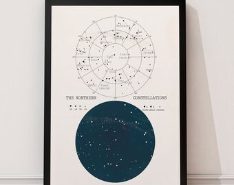 Unique constellation poster related items | Etsy