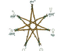 Popular items for elven symbol on Etsy