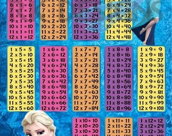 Frozen poster | Etsy