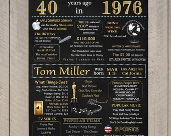 40th birthday poster | Etsy