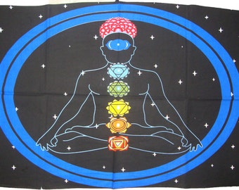 Chakra tapestry | Etsy