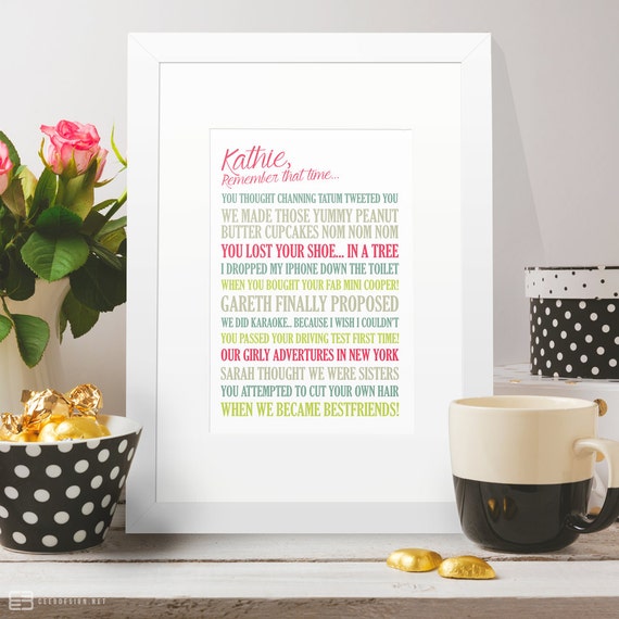 Remember When Personalised Print Special Memories by CEEDdesigns