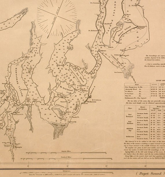 Nautical charts of Puget Sound Washington Territory 1889