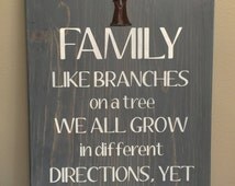 Popular items for roots remain as one on Etsy