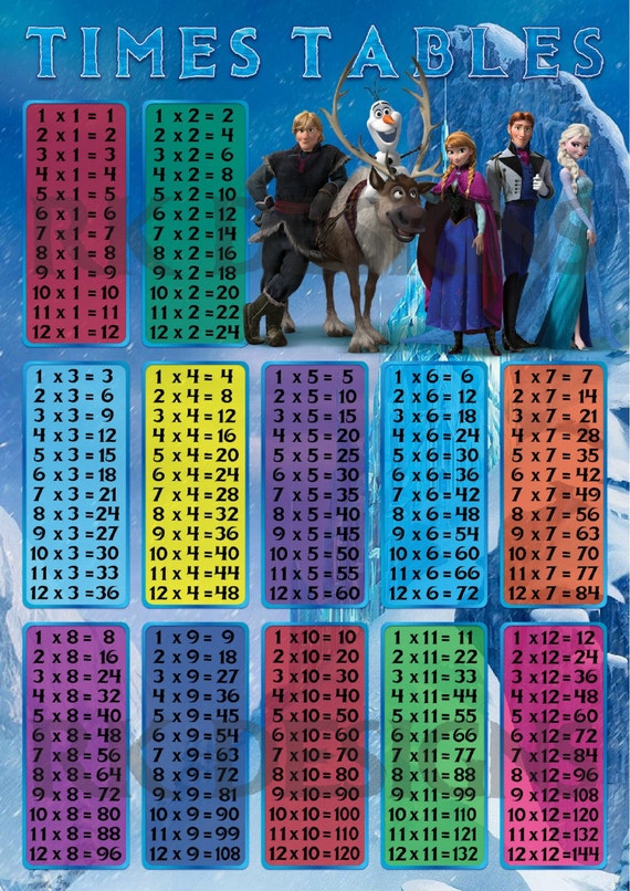 Items similar to Disney's FROZEN Cast Colour - MATHS Times Tables ...