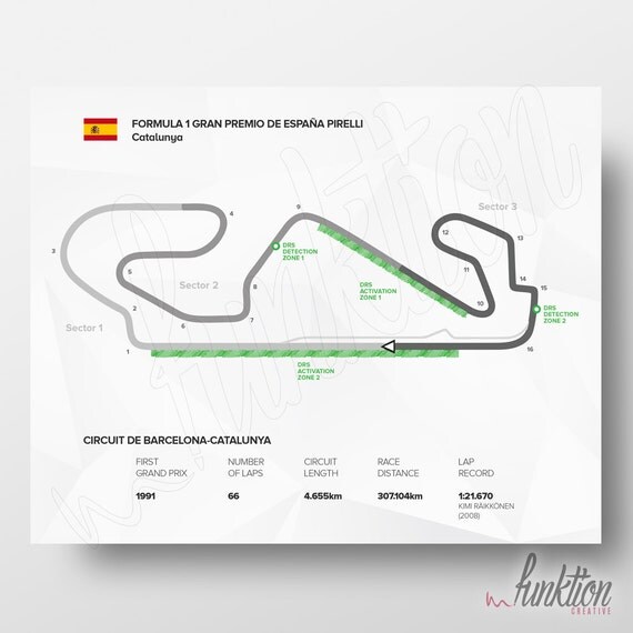 Circuit de Barcelona Catalunya Formula 1 Edition F1 Race